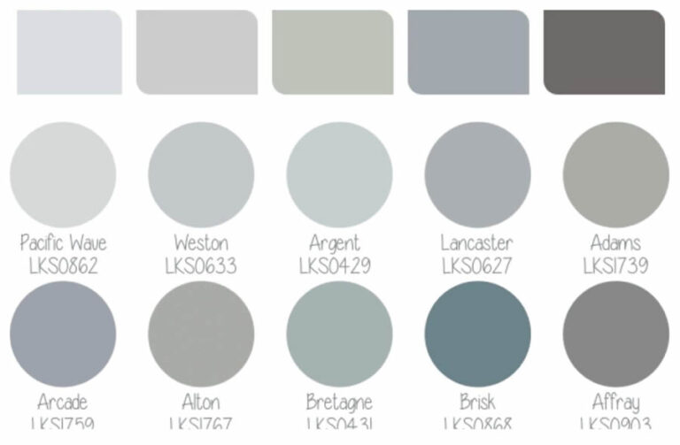 Tons de cinza: como escolher e ter ideais para sua decoração